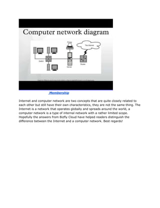 Difference Between Internet And Computer Network.docx