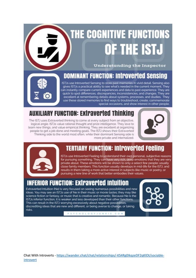 Difference between introverted sensing and extroverted sensing | PDF