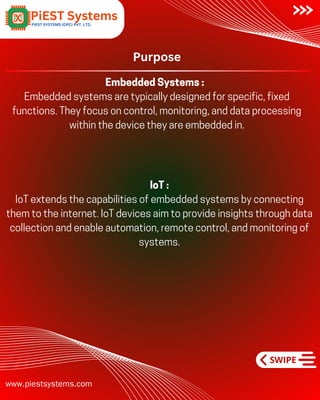 DIFFERENCE BETWEEN IOT & EMBEDDED SYSTEMS | PDF