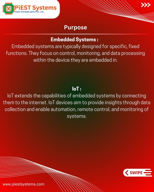 DIFFERENCE BETWEEN IOT & EMBEDDED SYSTEMS | PDF