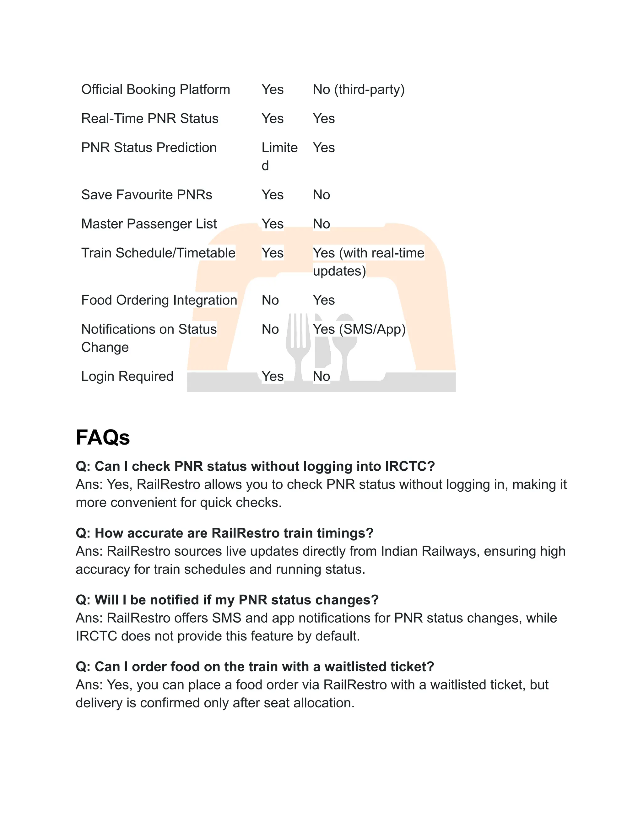 Difference Between IRCTC and RailRestro PNR Features.pdf