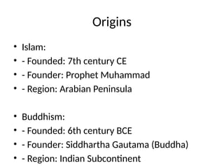 Difference between Islam and Buddhism.pptx