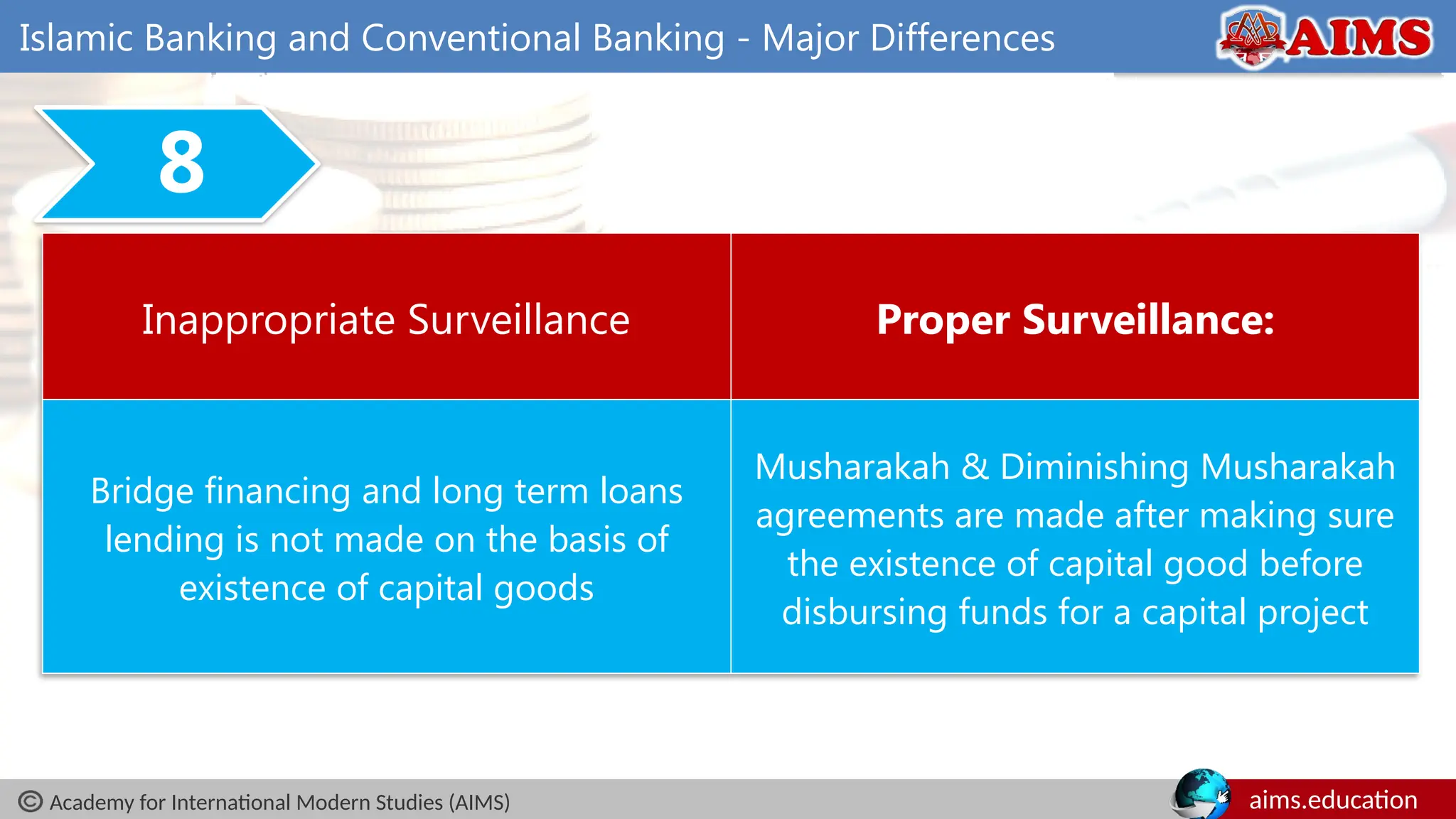 Islamic Banking vs Conventional Banking: Key Differences, Functions ...