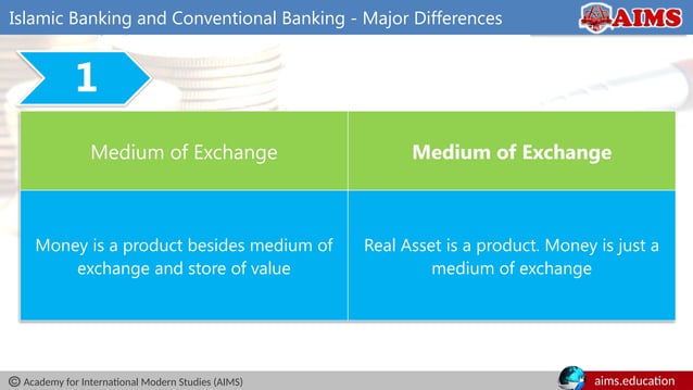 Islamic Banking vs Conventional Banking: Key Differences, Functions ...