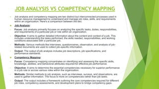 DIFFERENCE BETWEEN JOB ANALYSIS AND COMPTENECY MAPPING.pptx