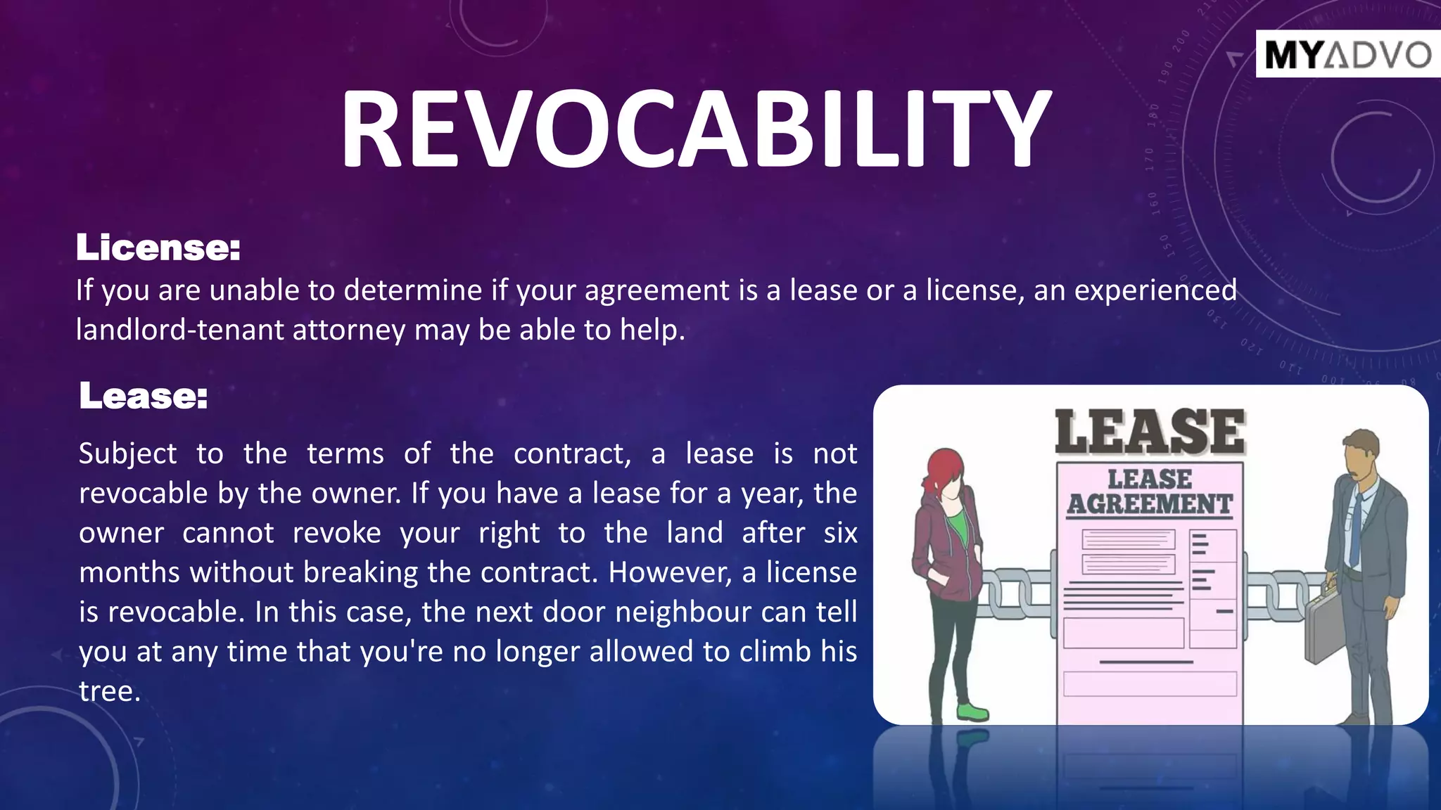 Difference between lease and license: Everything you need to know | PDF
