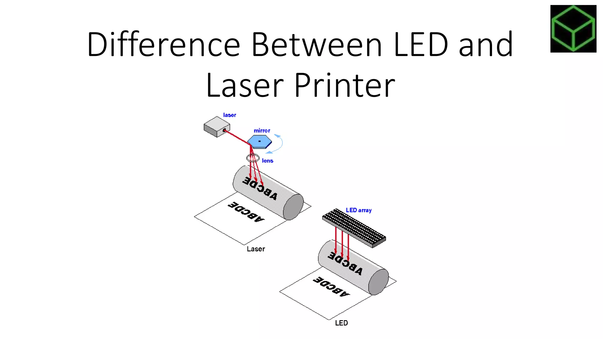 Difference between LED and laser printer | PPTX