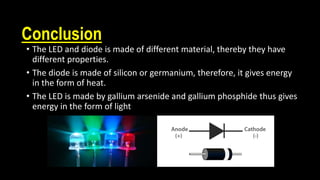 Difference Between Led & Diode | PPTX
