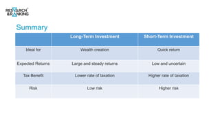 Difference between long term and short-term | PPTX