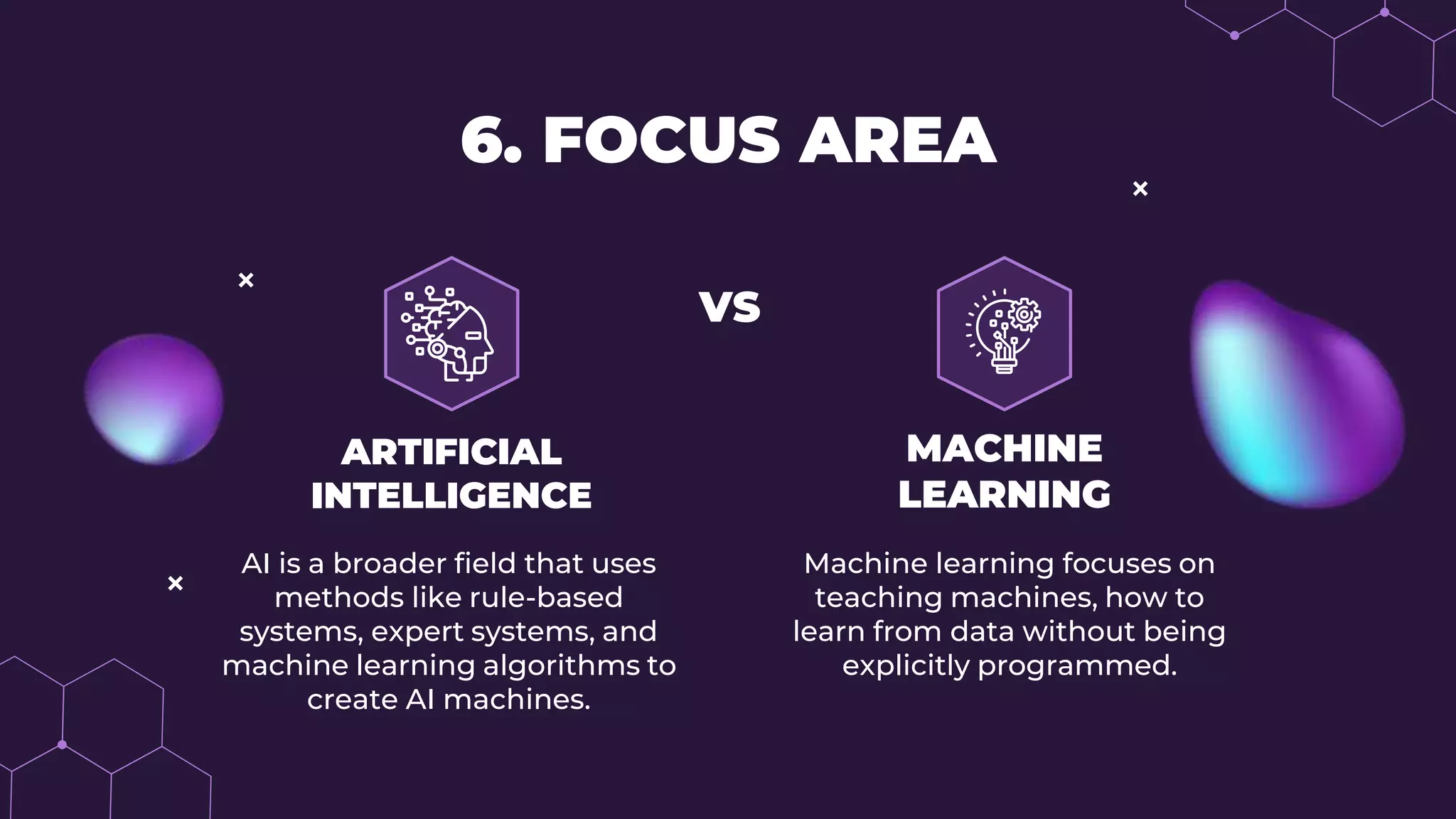 Difference Between Machine Learning and Artificial Intelligence | PPT