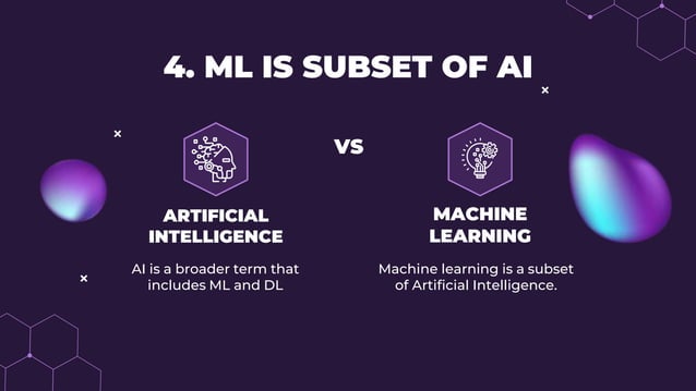 Difference Between Machine Learning and Artificial Intelligence | PPTX ...