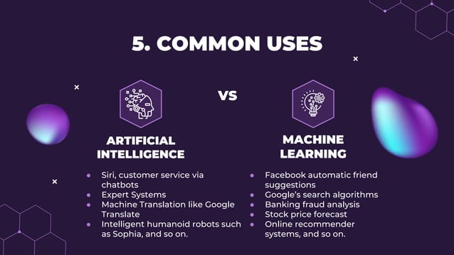 Difference Between Machine Learning and Artificial Intelligence | PPTX ...