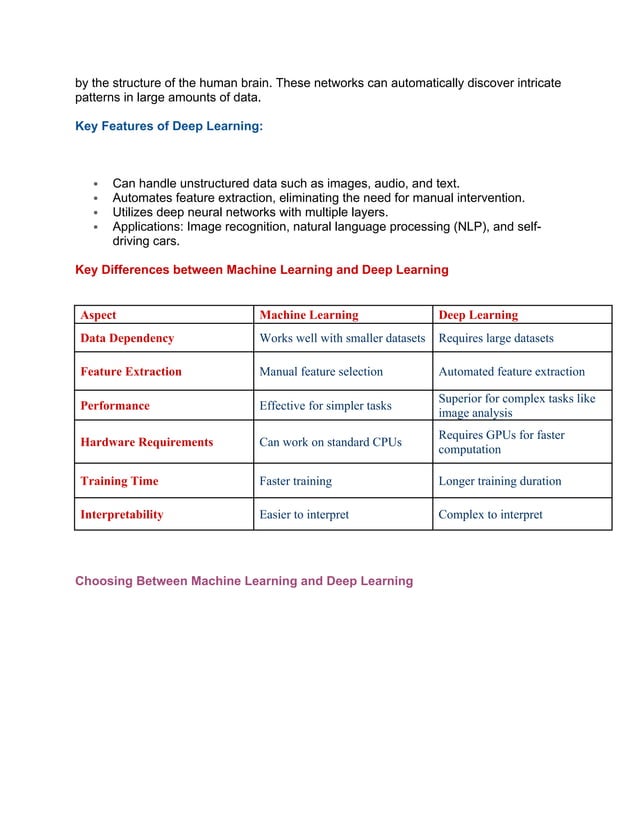 Difference between Machine Learning and Deep Learning.docx