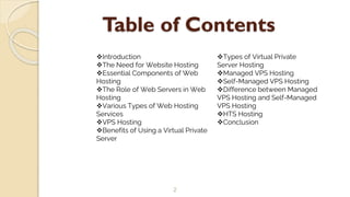 Difference Between Managed VPS Hosting Self-Managed VPS Hosting | PPT