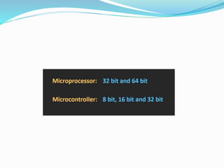 Difference between Microprocessors and Microcontrollers.pptx