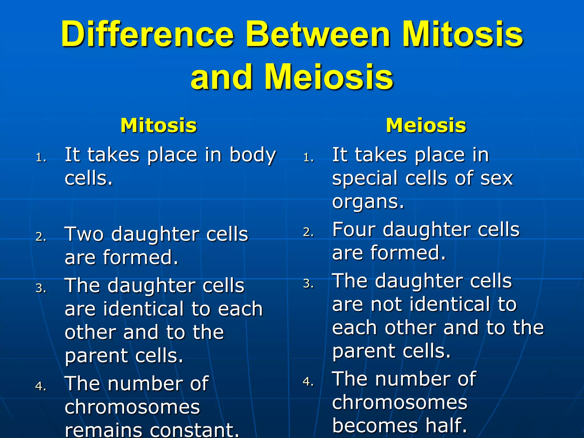 Difference between mitosis and meiosis | PPT | Biological Sciences | Science
