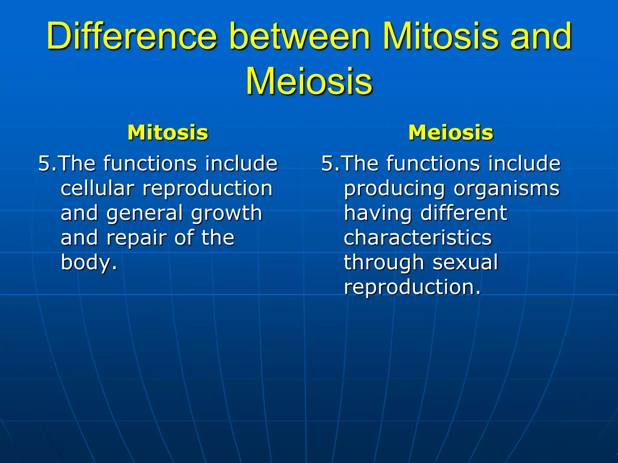 Difference between mitosis and meiosis | PPT | Biological Sciences | Science