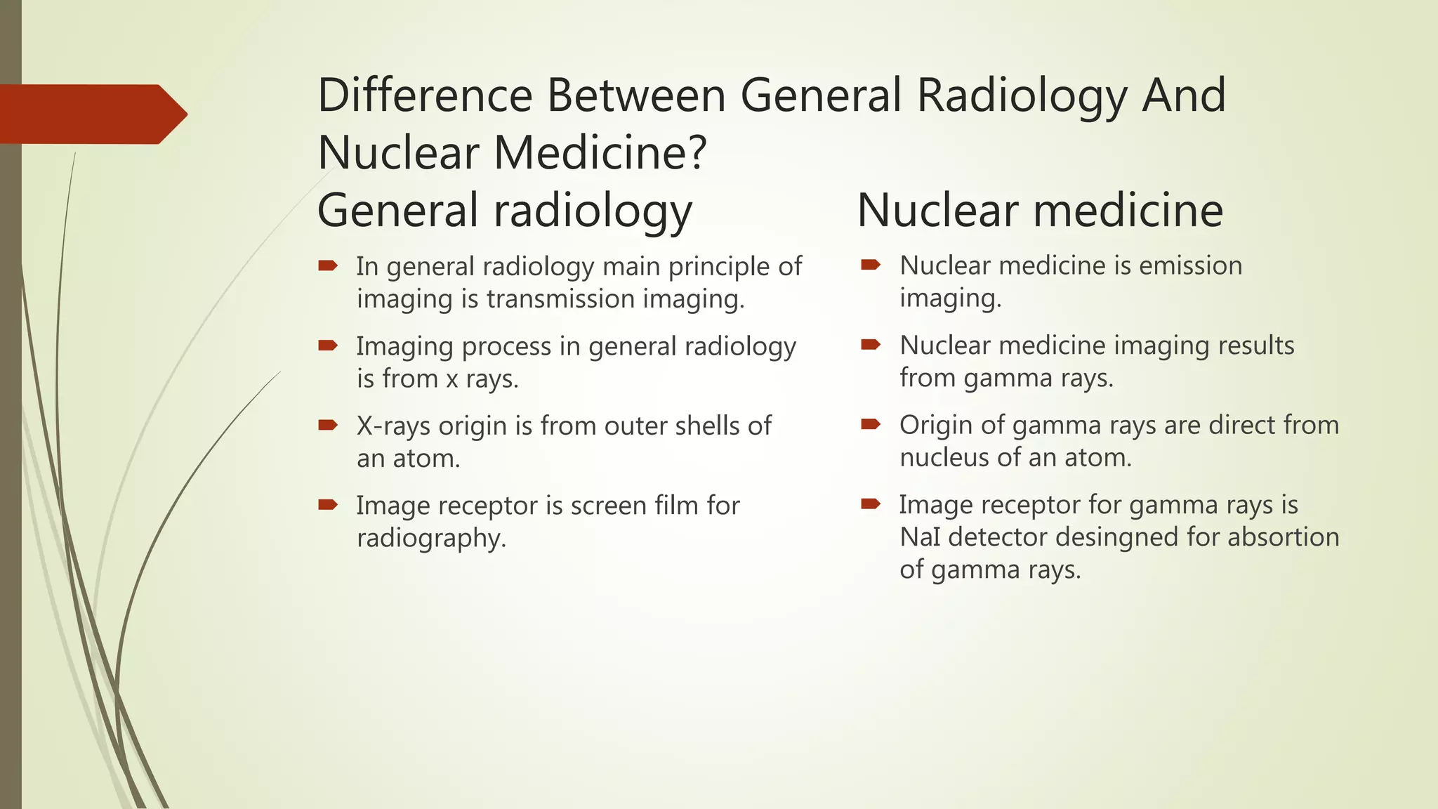 Difference between modalities of general radiology and nuclear medicine ...