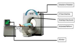 Difference between modalities of general radiology and nuclear medicine | PPTX