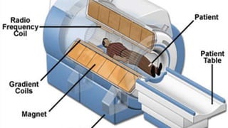 Difference between modalities of general radiology and nuclear medicine | PPTX