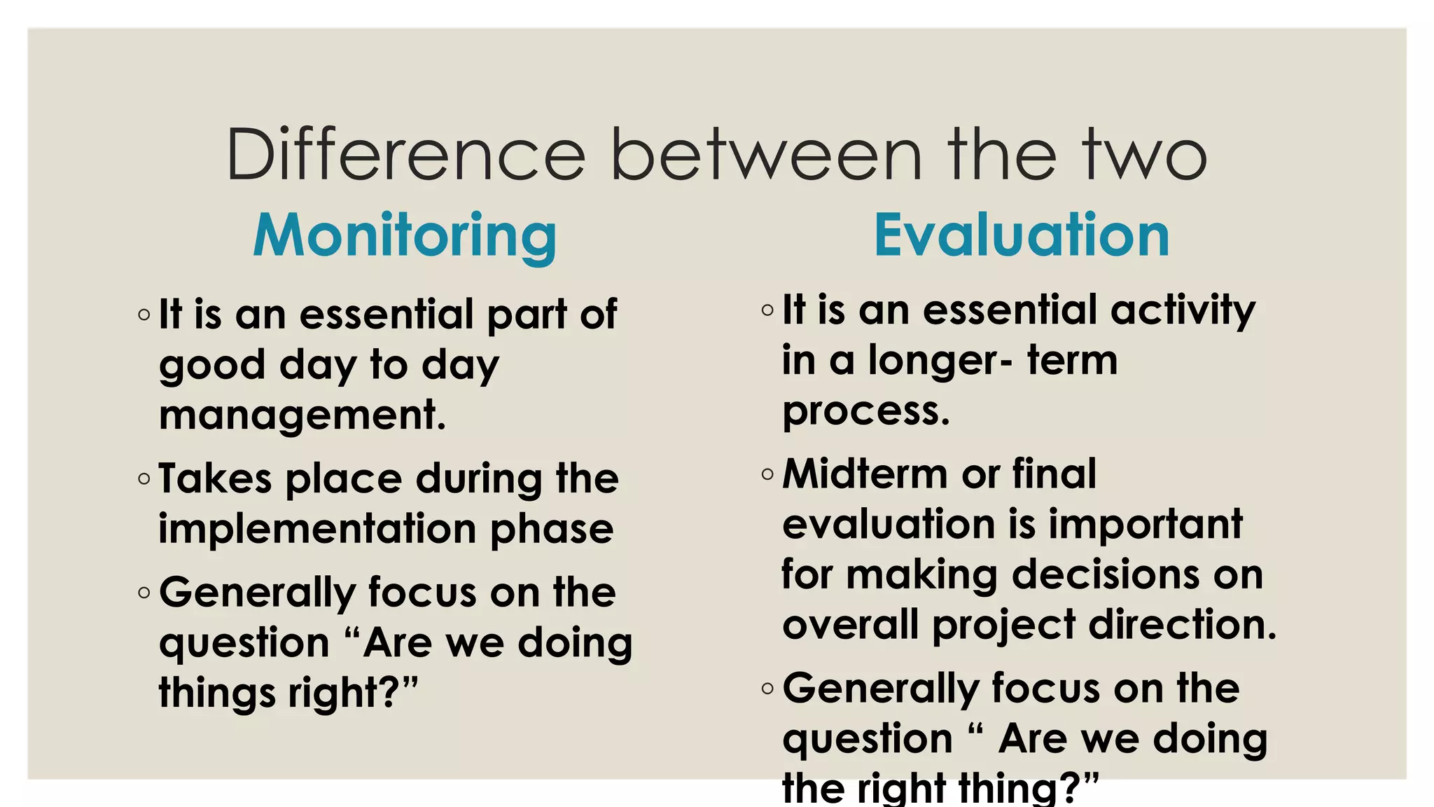 Difference Between Monitoring And Evaluation Ppt Free Download
