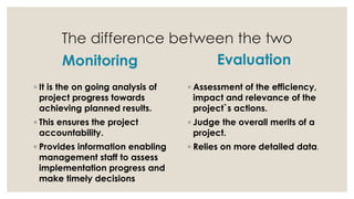 Difference between monitoring and evaluation | PPTX