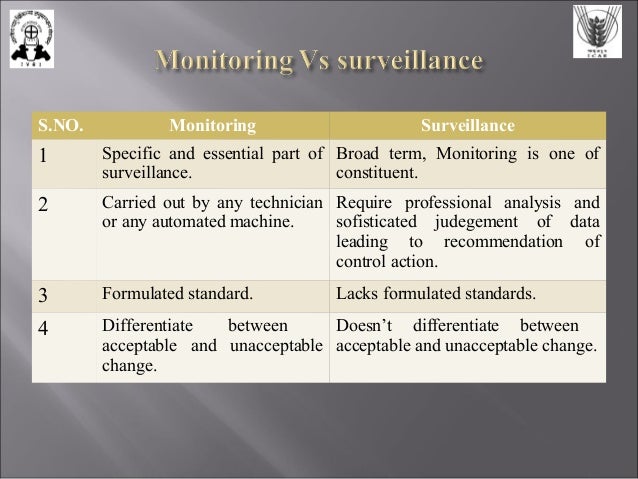Monitoring and Surveillance