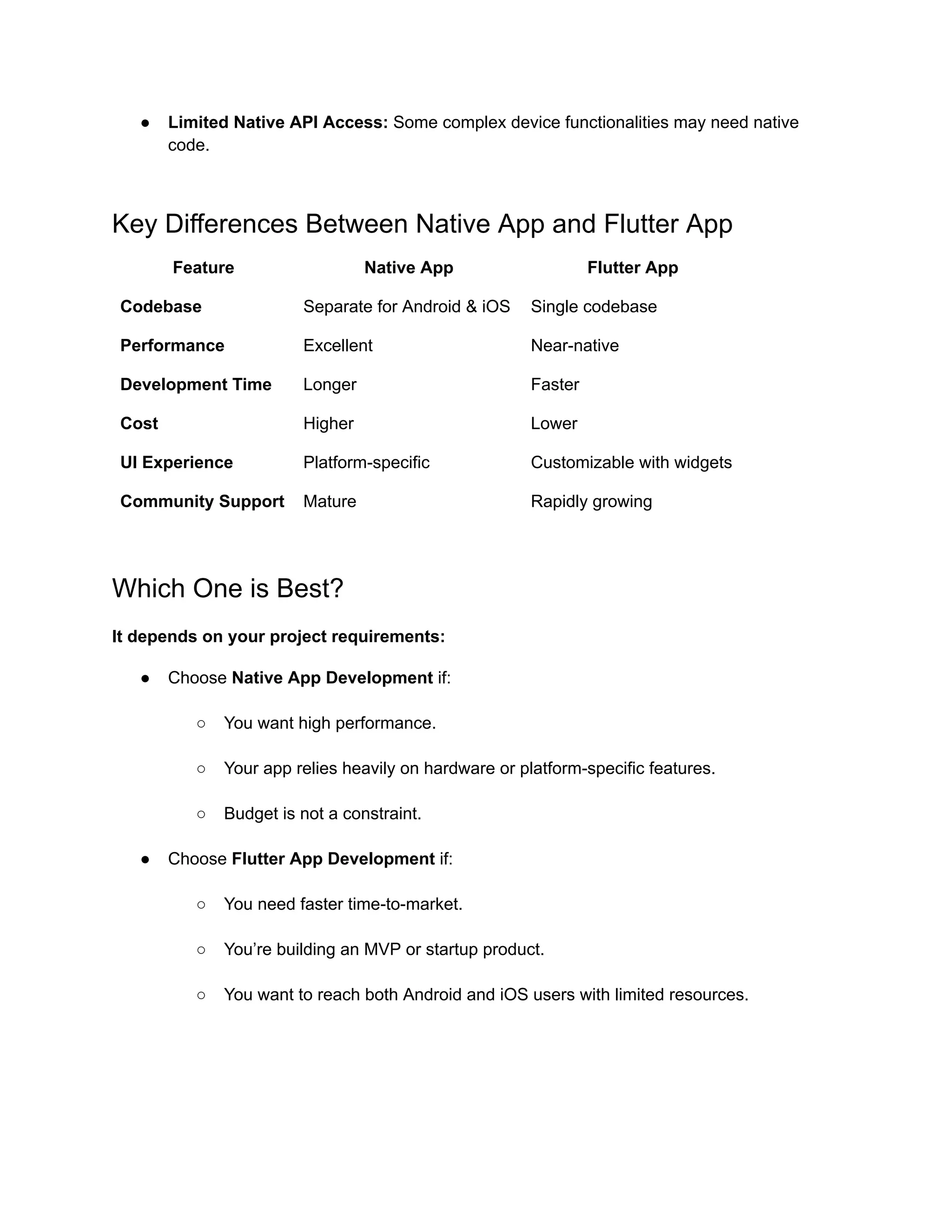 Difference Between Native App vs Flutter App Which One is Best.pdf