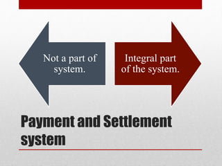 Difference between nbfi & banks | PPTX