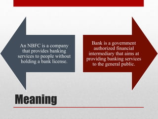 Difference between nbfi & banks | PPTX