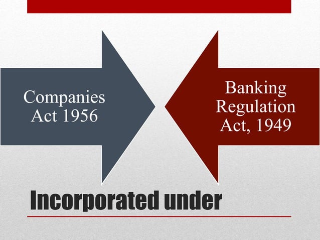 Difference between nbfi & banks | PPTX | Business Banking & Finance | Business
