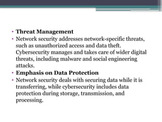 Difference Between Network Security and Cyber Security.pptx