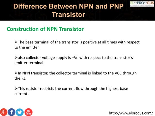 Difference between npn and pnp transistor.pptx