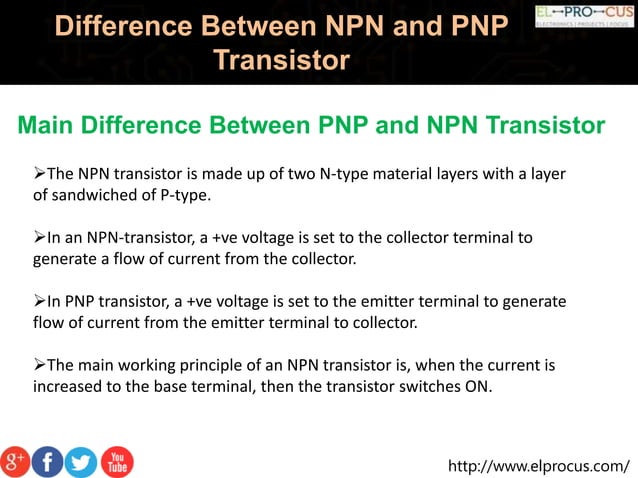 Difference between npn and pnp transistor.pptx