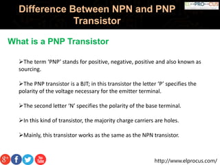 Difference between npn and pnp transistor.pptx