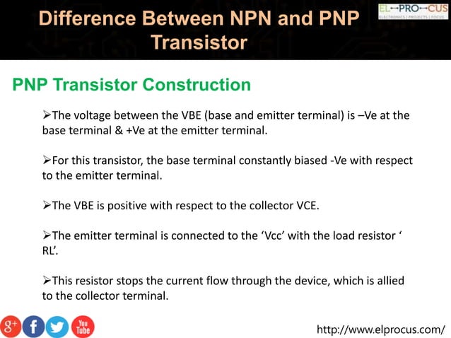 Difference between npn and pnp transistor.pptx