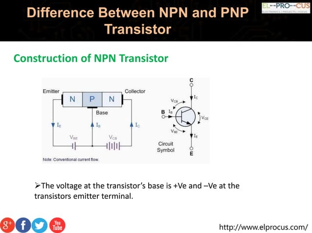 Difference between npn and pnp transistor.pptx