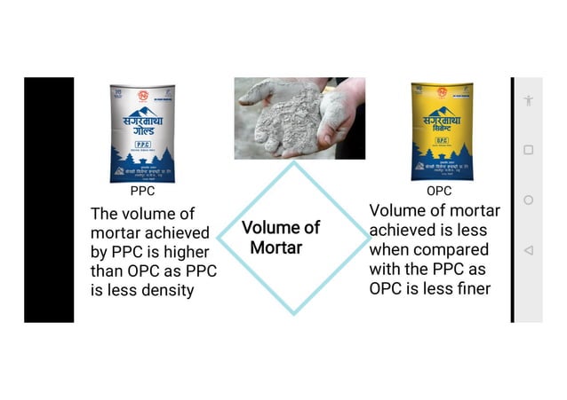 Difference between opc and ppc | PDF