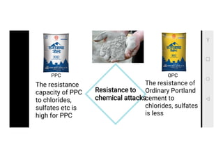 Difference between opc and ppc | PDF