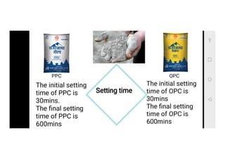 Difference between opc and ppc | PDF