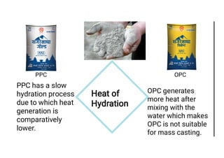 Difference between opc and ppc | PDF
