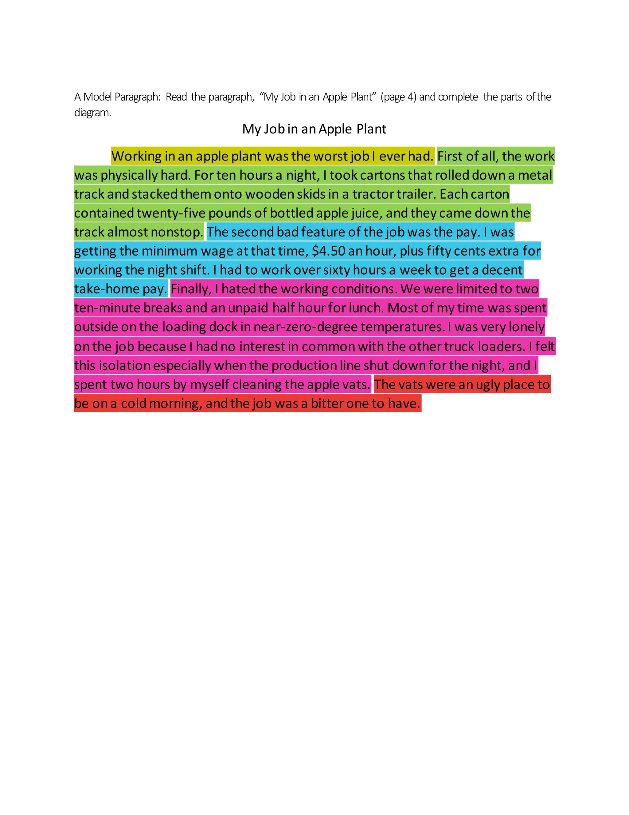 Difference between paragraph and essay revised.pdf