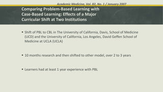 Difference between Problem Based Learning PBL and Case Based Learning ...