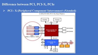 Difference between PCI PCI-X PCIe | PPTX | Computer Peripherals | Computing
