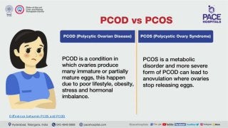 Difference between pcos and pcod - pcod vs pcos