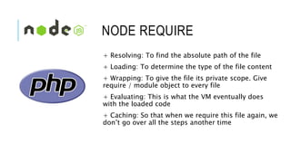 Difference between php and node | PPT