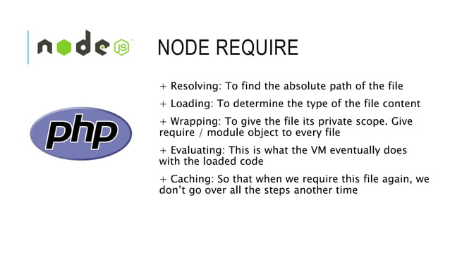 Difference between php and node | PPT