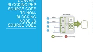 Difference between php and node | PPT