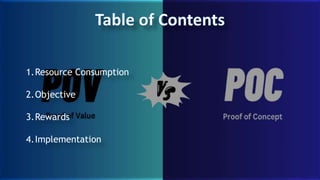Difference Between PoC and PoV: How to Choose the Right One for Your ...