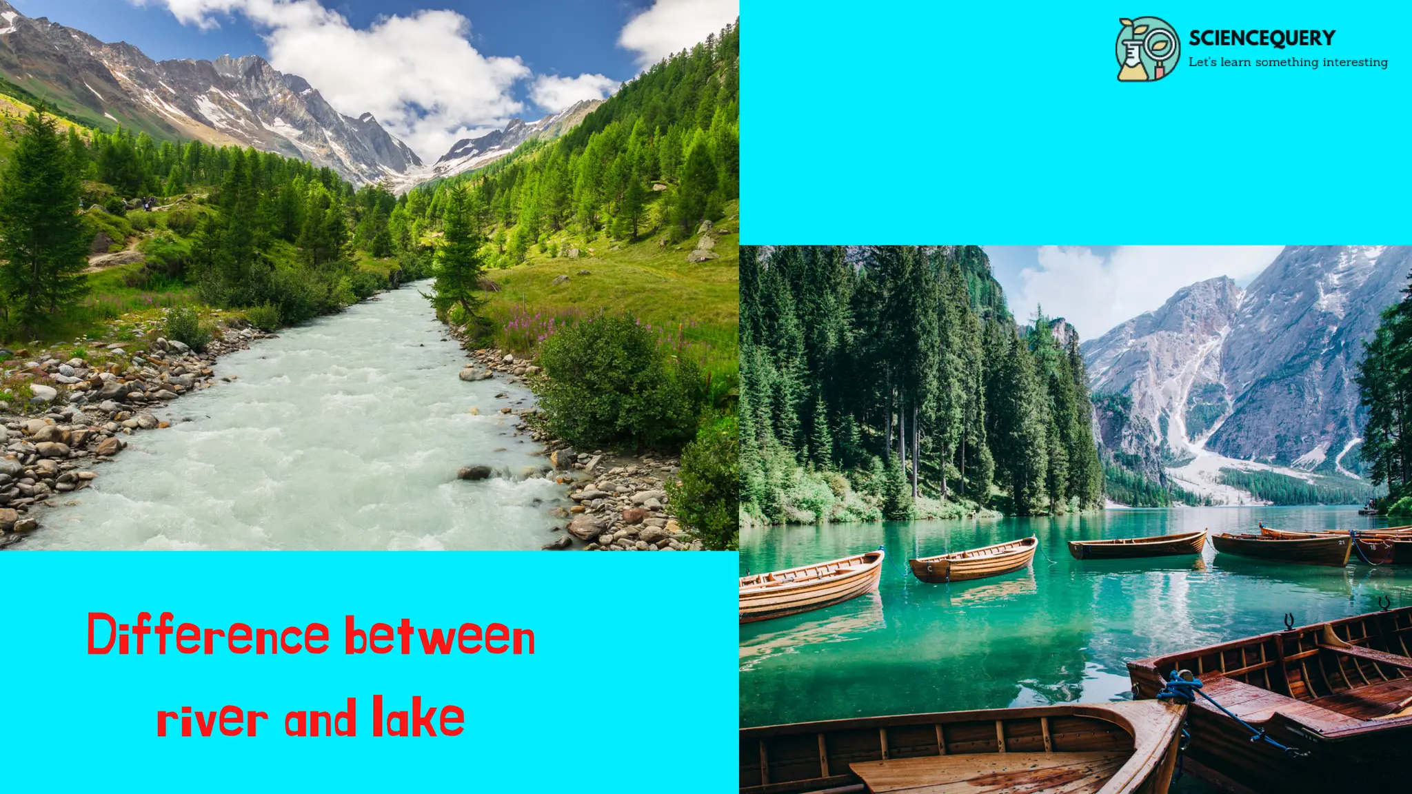 Difference between pond lake and river.pdf